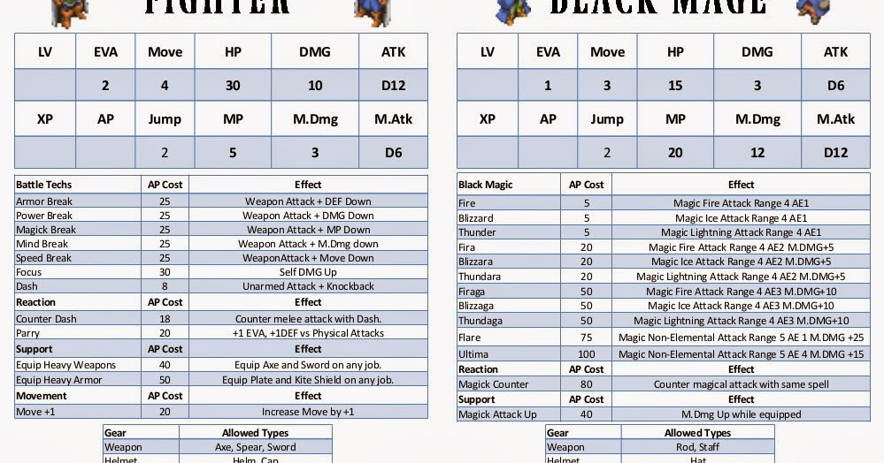 Inspired Press: 16 Bit Tactics Progress