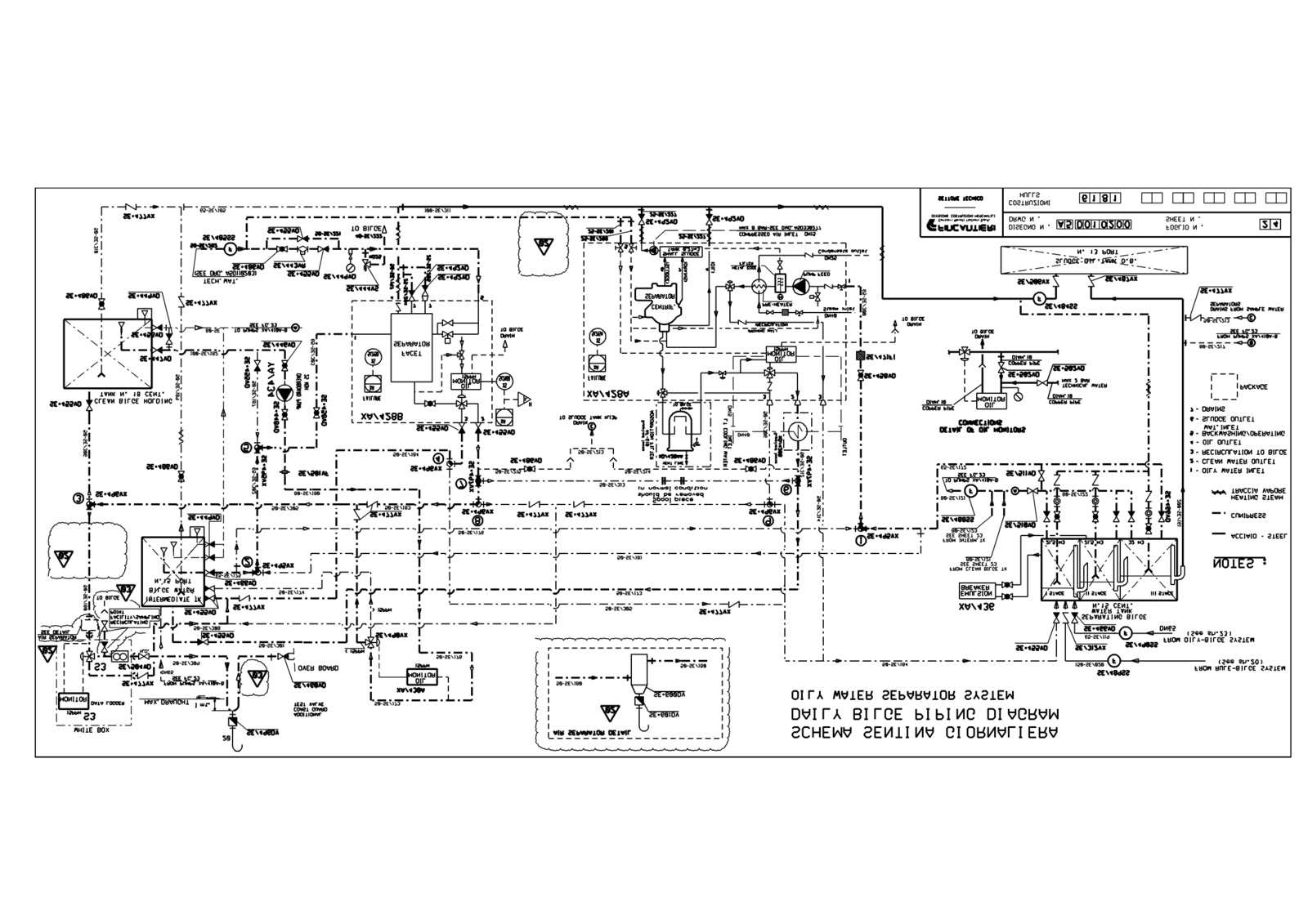 all in one: Clean Bilge Overboard