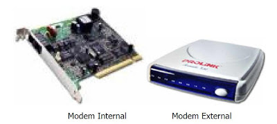 Info Komputer & Pendidikan: Pengertian modem internal dan eksternal