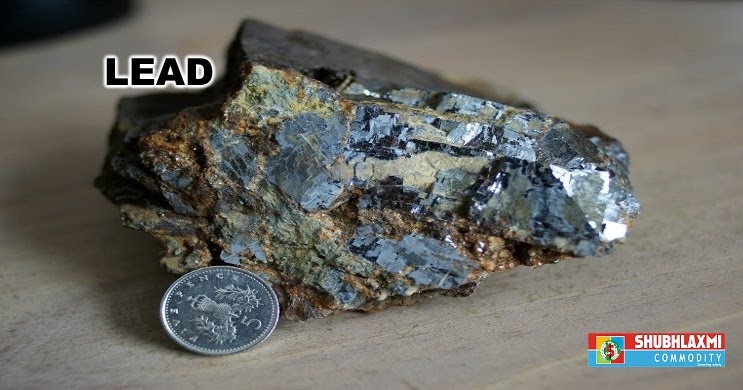 Lead Trade lower end of the channel - SHUBHLAXMI COMMODITY