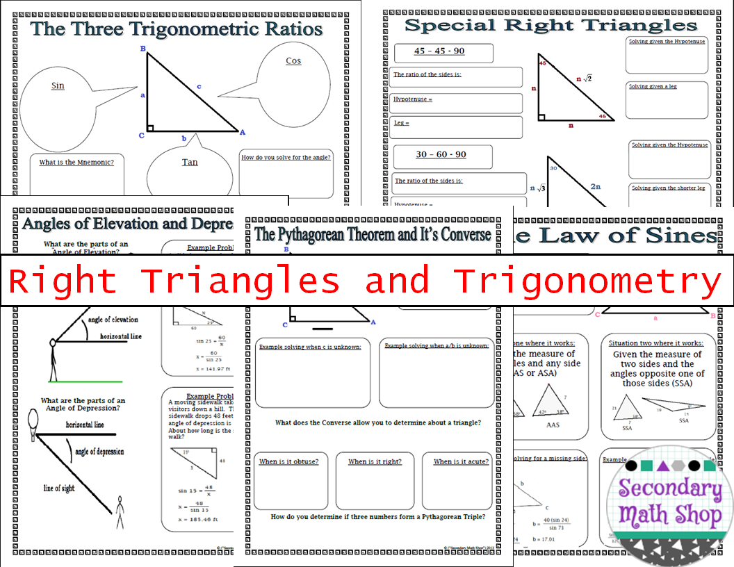 The Spectacular World Of Secondary Math: Graphic Organizers: The What ...