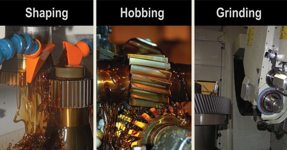 Shaping , Hobbing & Grinding Gear Processes - MechanicsTips