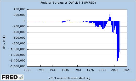 The New Arthurian Economics: Count 'em