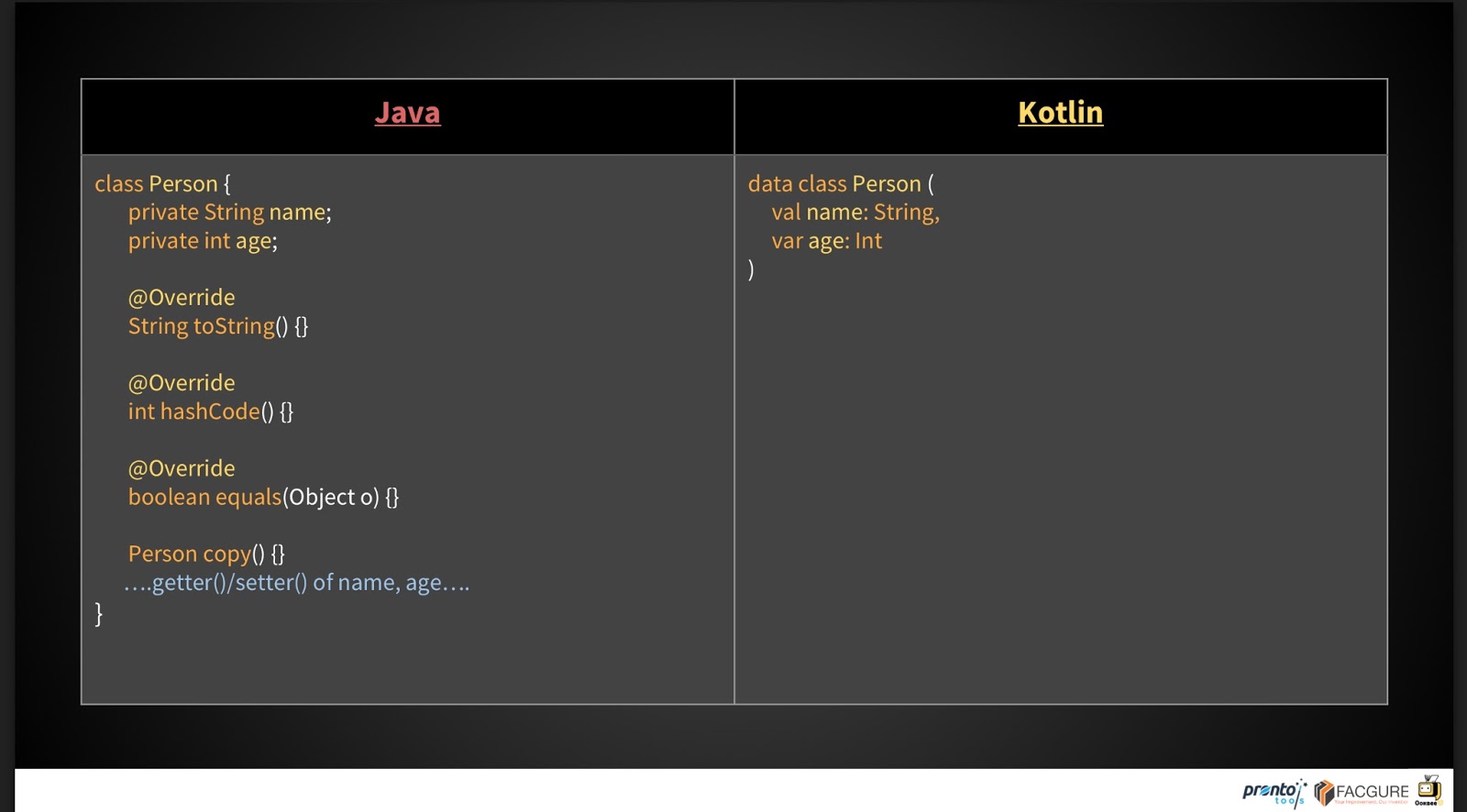 MikkiPastel Studio: มาเรียนรู้ Kotlin ที่งาน Kotlin Workshop กันเถอะ