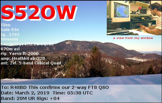 R4SBD: Первые радиосвязи в моде FT8