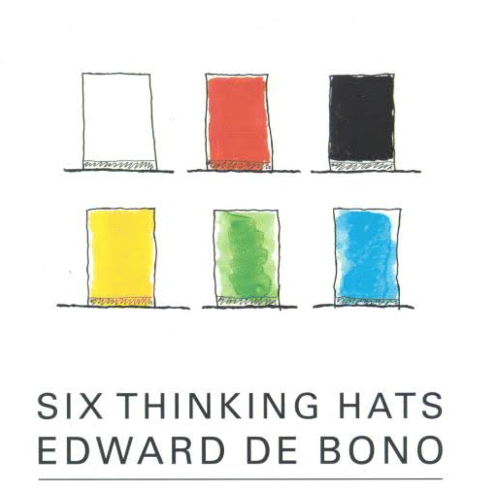 Japanese Runaway: De Bono's 6 Thinking Hats