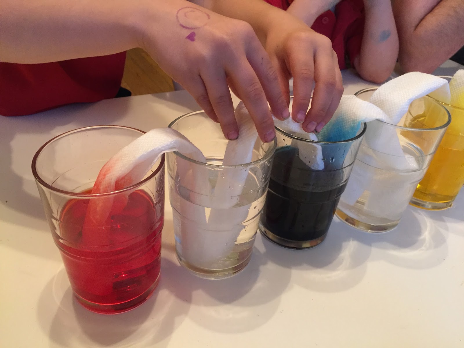 Momfessionals: Rainbow Water Experiment
