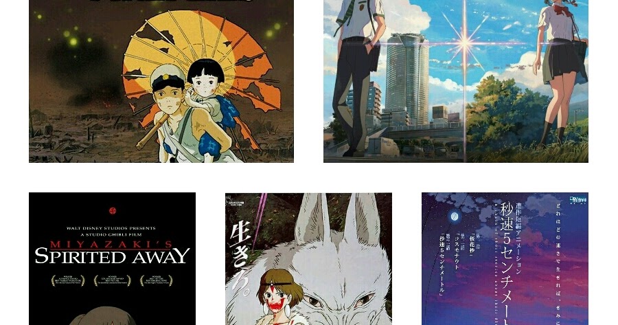 Top 5 Japanese Animation Movie | Idea Blog