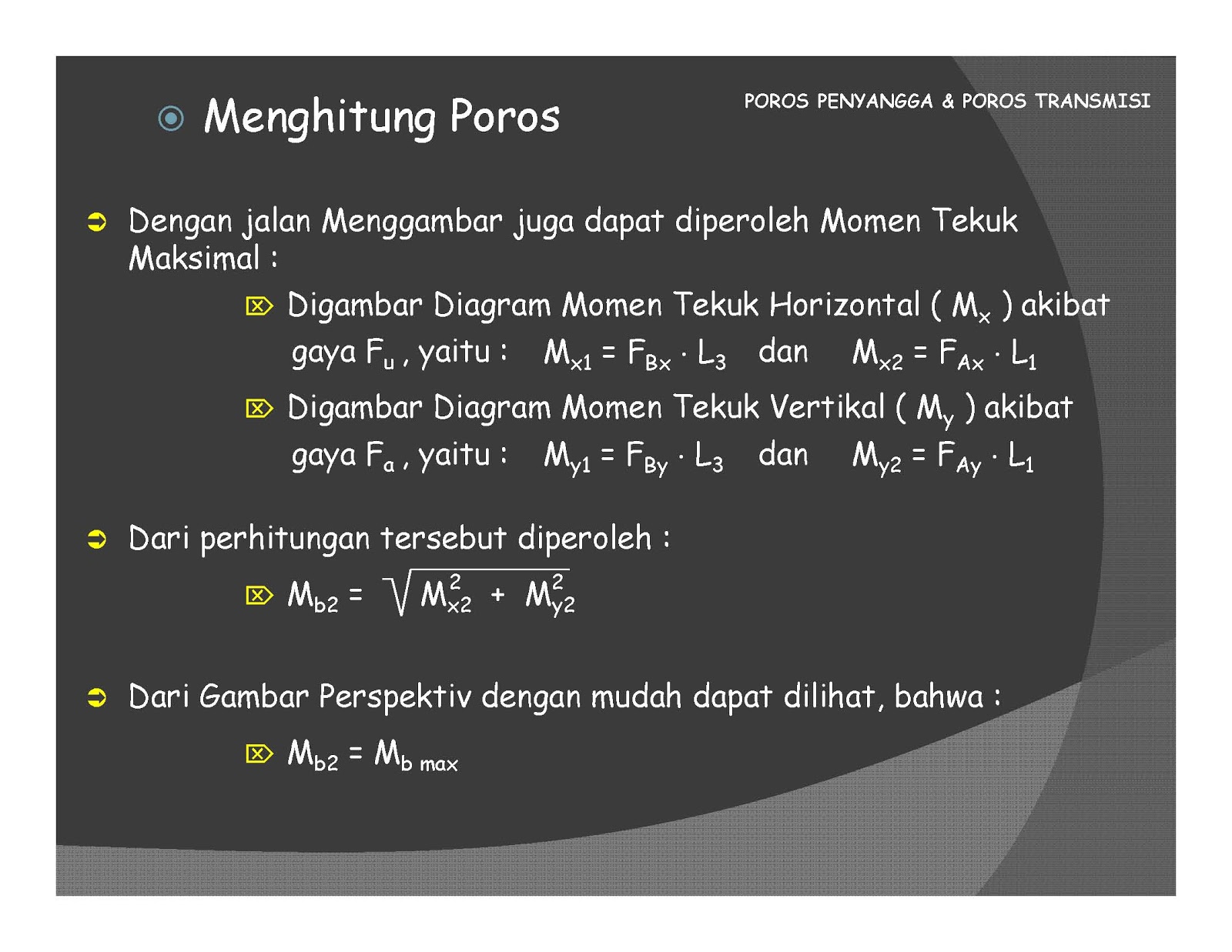 Setia Adalah Tujuan ku: Poros Penyangga & Poros Transmisi
