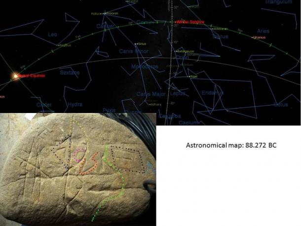 Aaron's Reality (Standard Vibration Model): Ancient Stone Carving of ...
