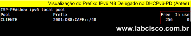 Blog LabCisco: Delegação de Prefixos IPv6 em Roteadores Cisco