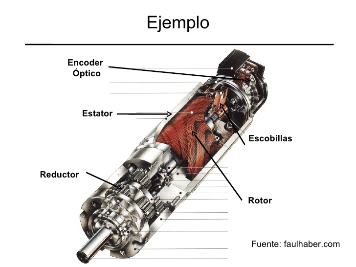 Hola!: CONEXIÓN DE MOTOR REDUCTOR Y PUENTE H.