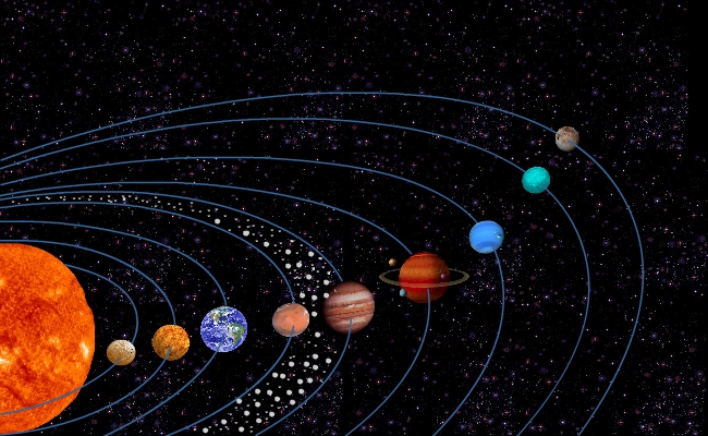 PHYSIC LESSONS: ΠΛΑΝΗΤΗΣ ΓΗ ΣΤΟ ΗΛΙΑΚΟ ΣΥΣΤΗΜΑ