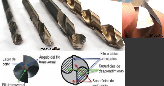 Automoción y mass Watson D.