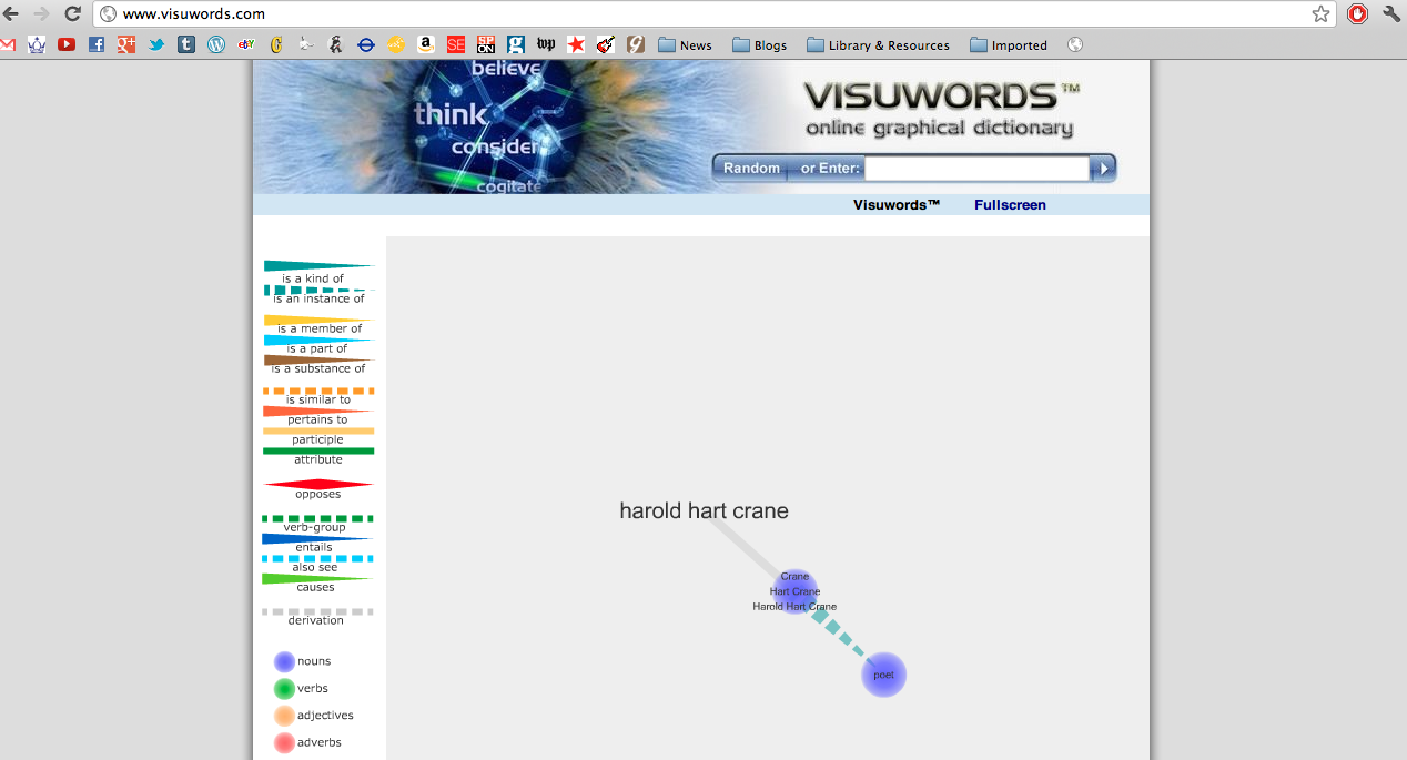 Endless English: Visuwords