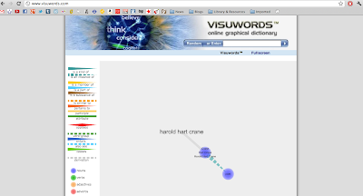 Endless English: Visuwords