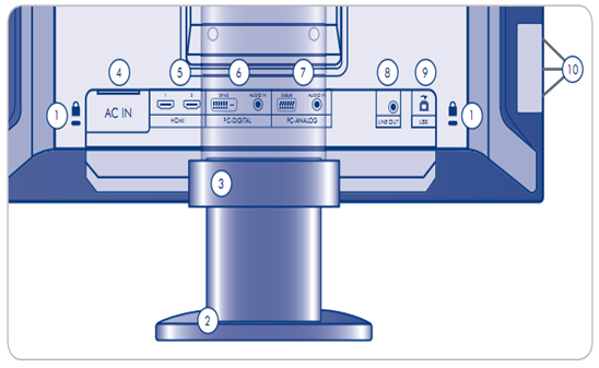 PARTES DE MONITOR - Imagui