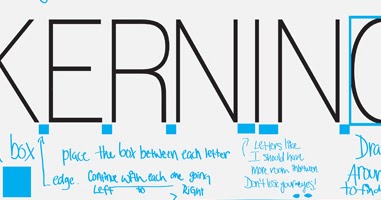 Kerning