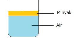 Pengertian Campuran Heterogen - Buku Ajaran SMA SMK