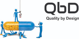 QbD Definitions-QTPP,QA,CQA,PP,CPP,DS,CS,QRM - Royal News24