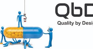 QbD Definitions-QTPP,QA,CQA,PP,CPP,DS,CS,QRM - Royal News24