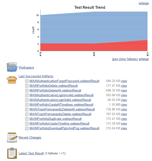 Raluca's Quality Assurance and Software Testing: Jenkins - Run Visual ...