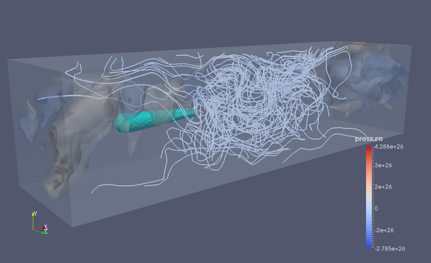 Dymaxion.Kim: Open Source CAE Toolchain 6 - CFD with Elmer with a Body