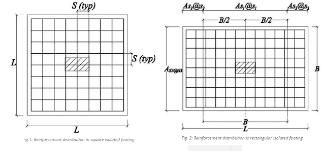 Reinforcement Detailing of Isolated Footing - FantasticEng