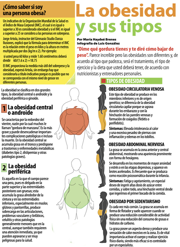 301 Moved Permanently