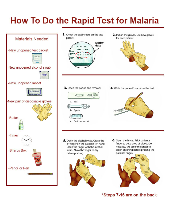 Effective Instructional Images: Malaria Poster