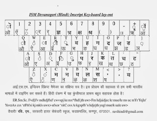 चिराग: ISM Hindi Keyboard Layout - JPG