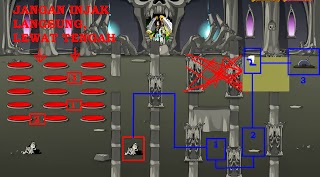 Necrotower Guide - Level 1 sampai 10 ~ AdventureQuest Worlds Indonesia ...