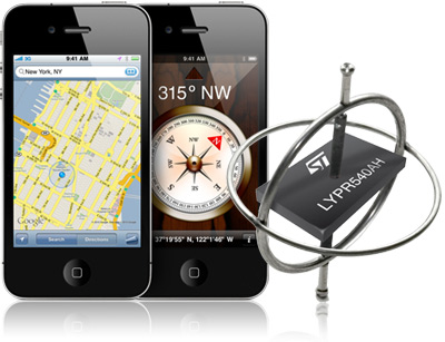 AuroSoft: IPhone 4 Gyroscope