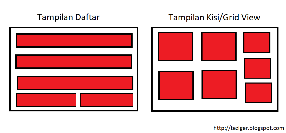 Grid View: Tampilan Terbaru Pada Profil Facebook - Teziger Blog