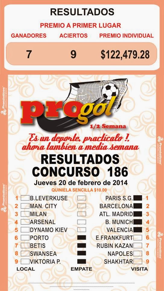 Resultados Progol Media Semana De Febrero Del 18900 Hot Sex Picture