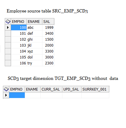 Learn Develop Data Engineering: Slowly Changing Dimension-3