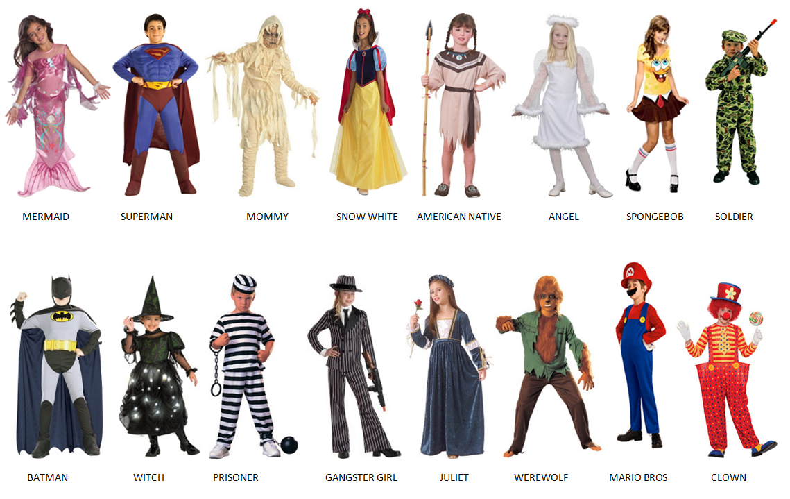 Escuela de Idiomas de Santa Teresa de León: CARNIVAL COSTUMES - PICTIONARY