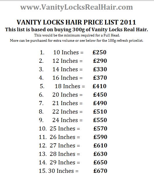 .: VANITY LOCKS PRICELIST 2011 - PURCHASE YOURS TODAY