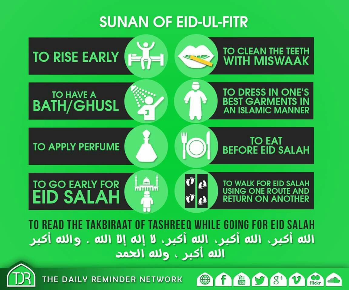 Eid Mubarak (Friday, 15th June 2018) Eid AL Fitr in Hadith - Eid ...