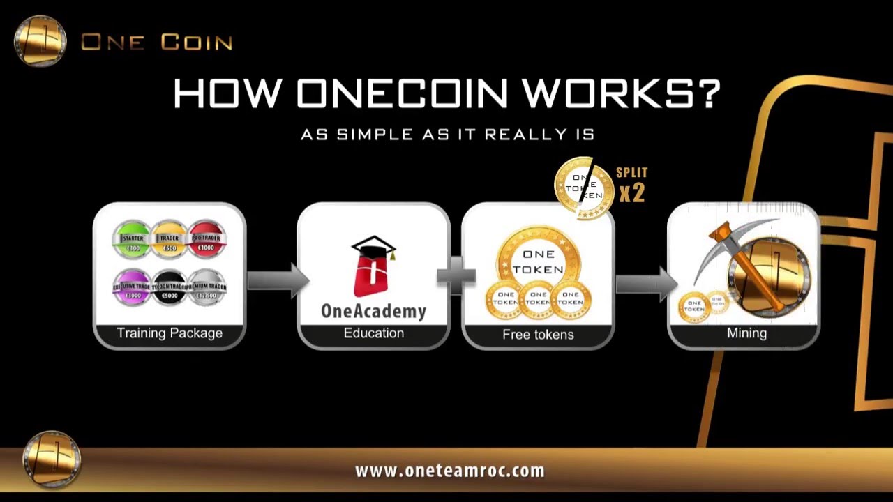 Is OneCoin A Scam? - Technical Analysis - Miscellaneous Ramblings of a ...