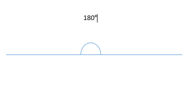 Matemáticas II, Bachillerato : Ángulos