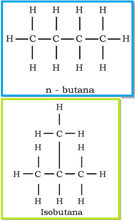 Macam-macam Isomer (Keisomeran)
