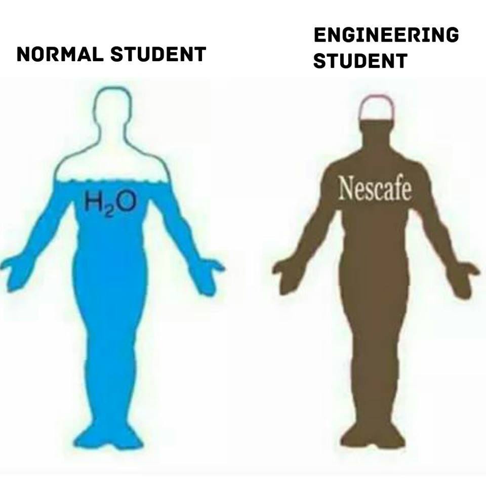 Normal Student Vs Engineering Student - MechanicsTips