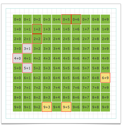 P J: My Xtra math Score