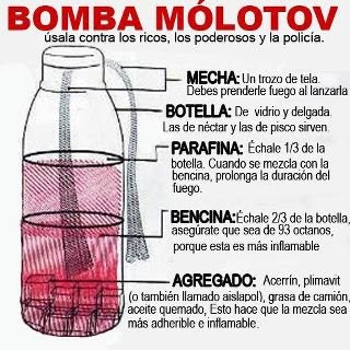 tallarinesycerveza: Consejos útiles ,viste viste como se hace (nuevo ...