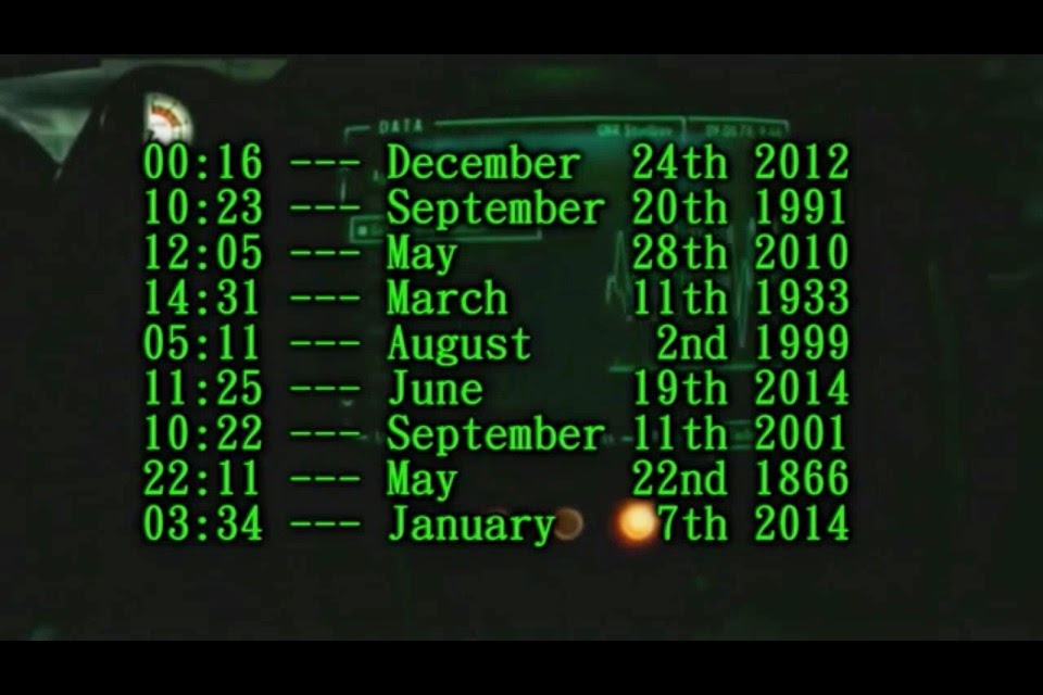 The Wit And Weirdness Of Al Bruno III: Lupus Creepus presents "Fallout ...