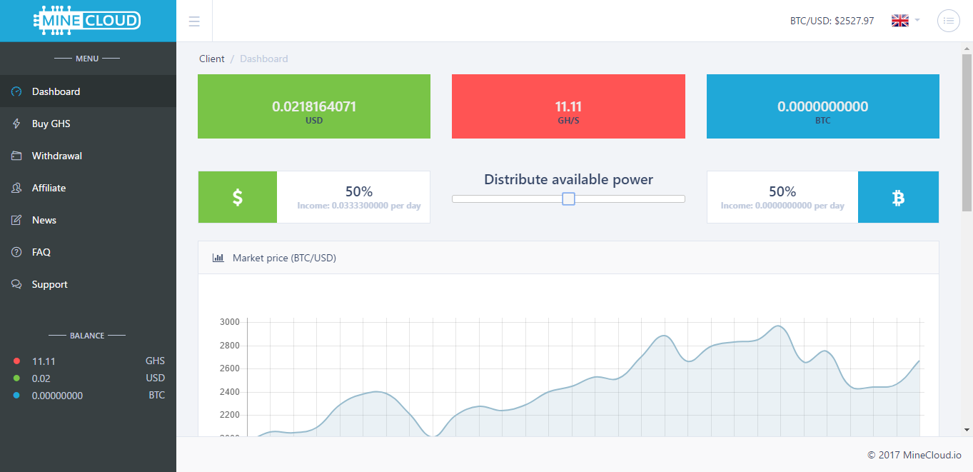 Bitcoin Ajaib | Ajaib Bitcoin