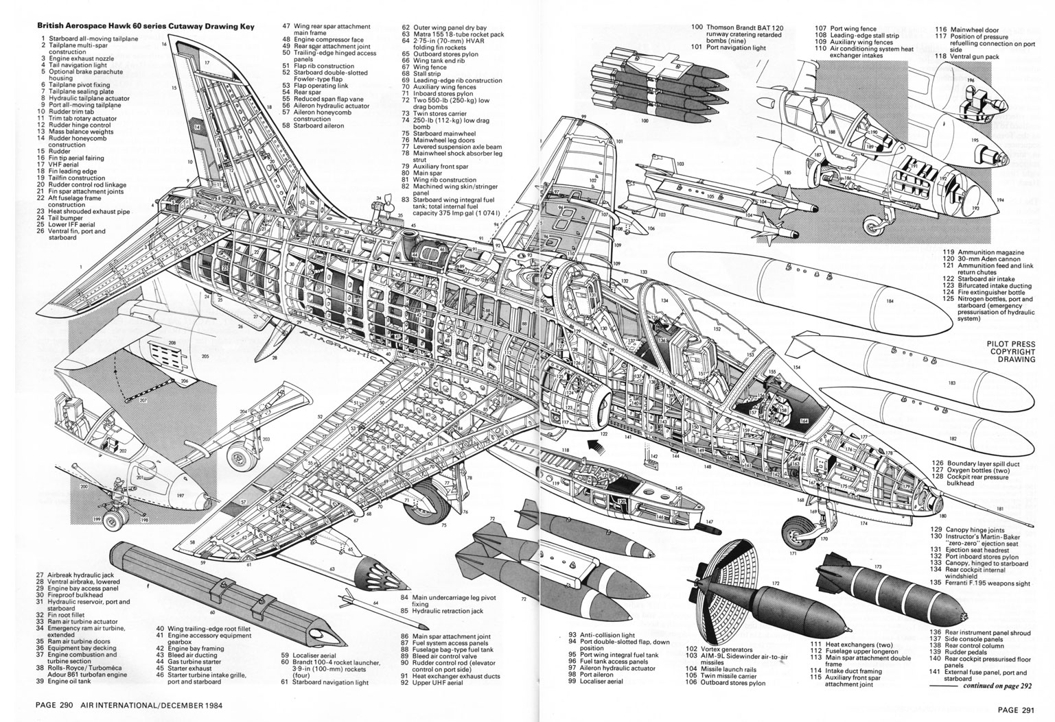 Progress is fine, but it's gone on for too long.: BAE Systems Hawk 60 ...