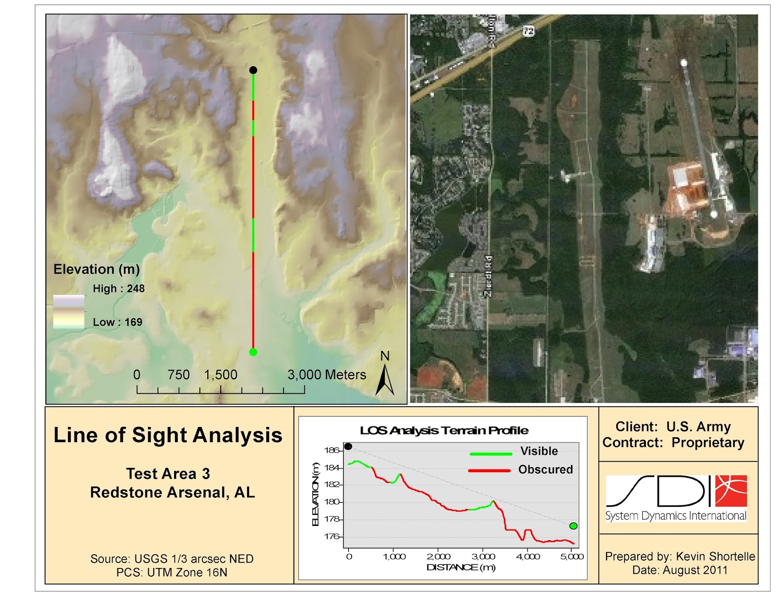 Geo2030 Consulting, LLC: Line of Sight Analysis at Redstone Arsenal