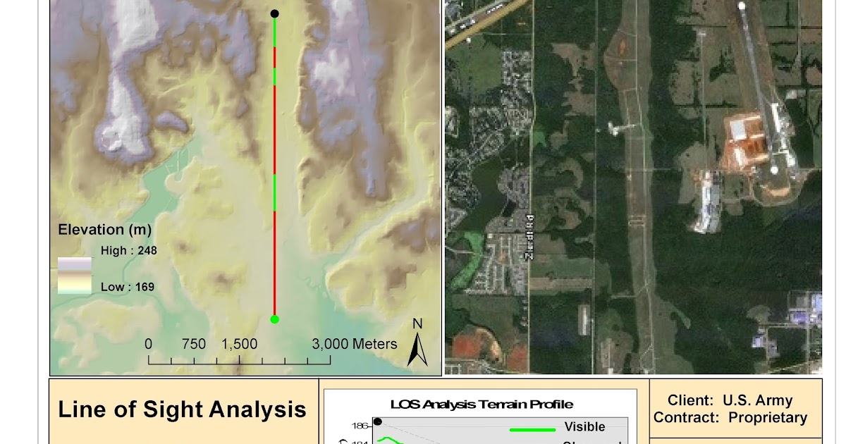 Geo2030 Consulting, LLC: Line of Sight Analysis at Redstone Arsenal